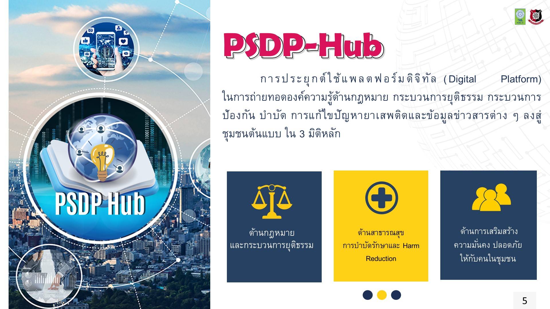 PSDP-HUB - Psdp-hub